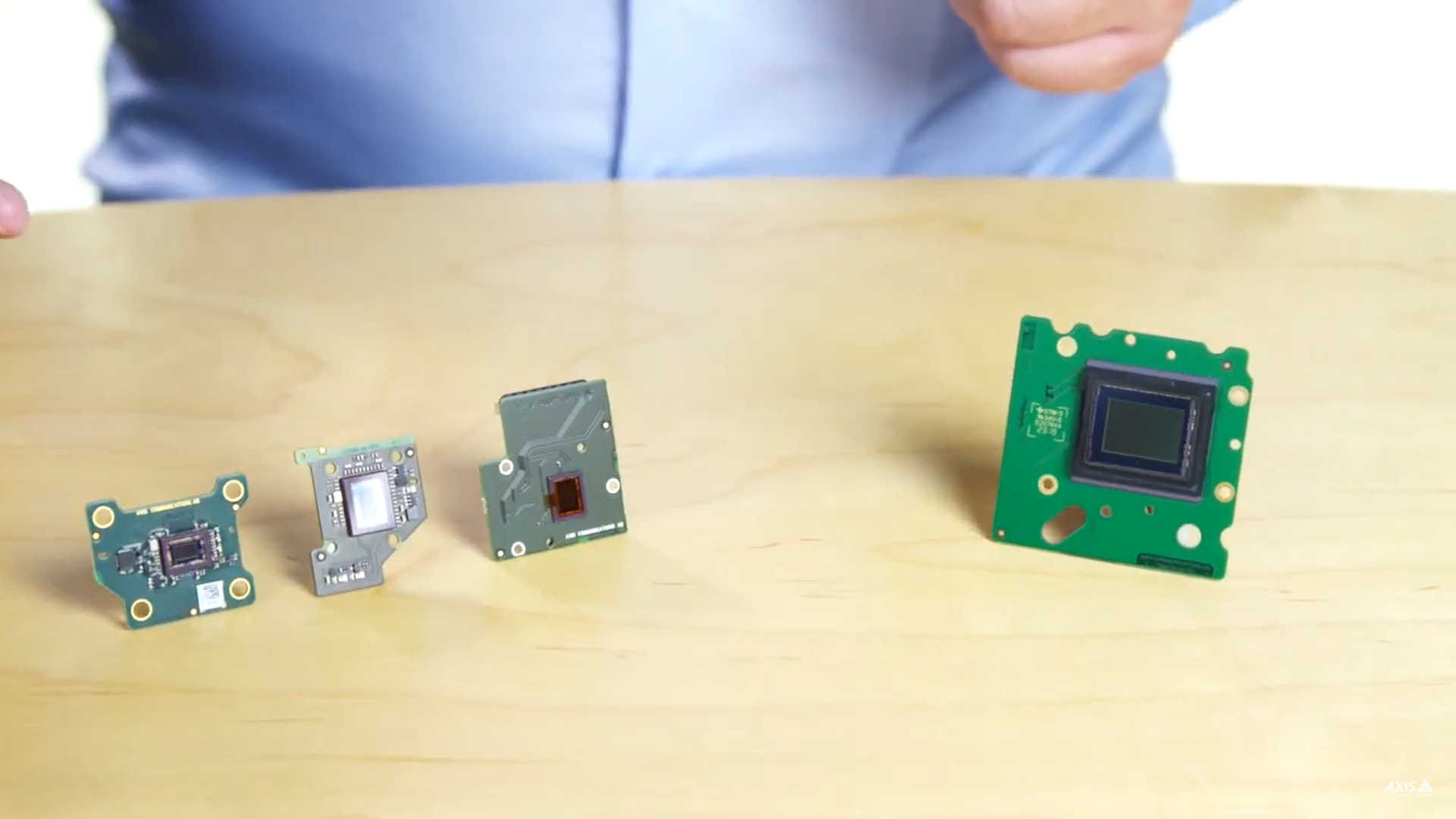 Learning portal | Axis Communications