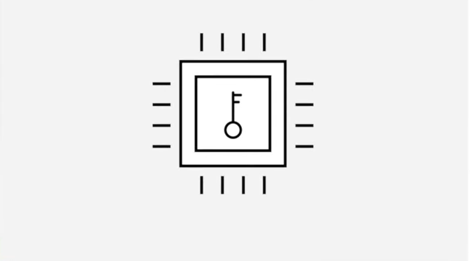 Learning portal | Axis Communications