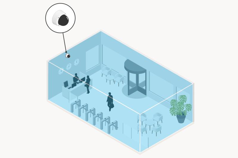 Multisensor cameras | Axis Communications