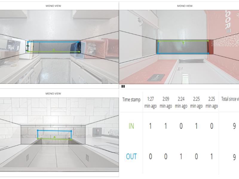 Smart Space Planning | Axis Communications