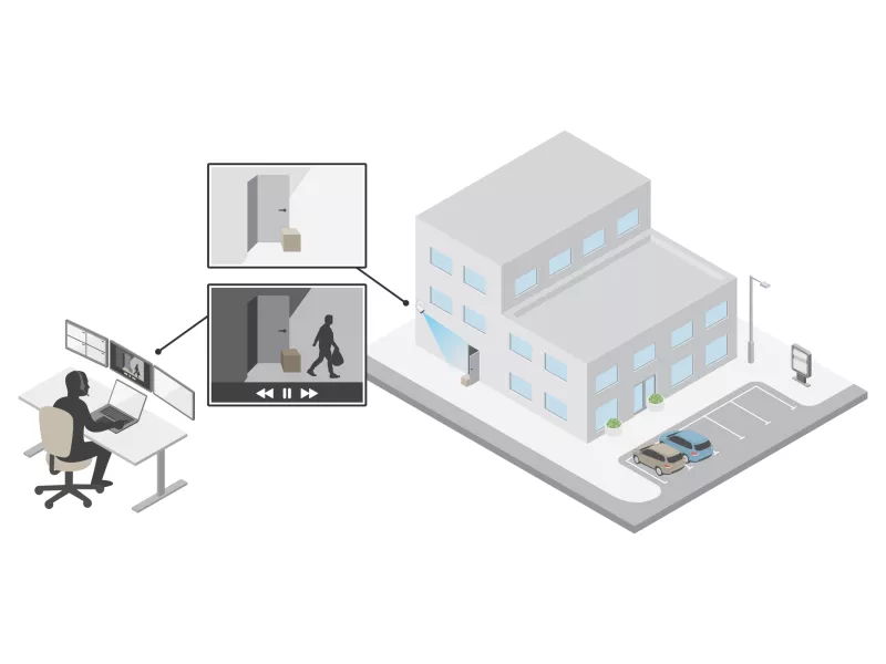 AXIS Camera Station Secure Entry | Axis Communications
