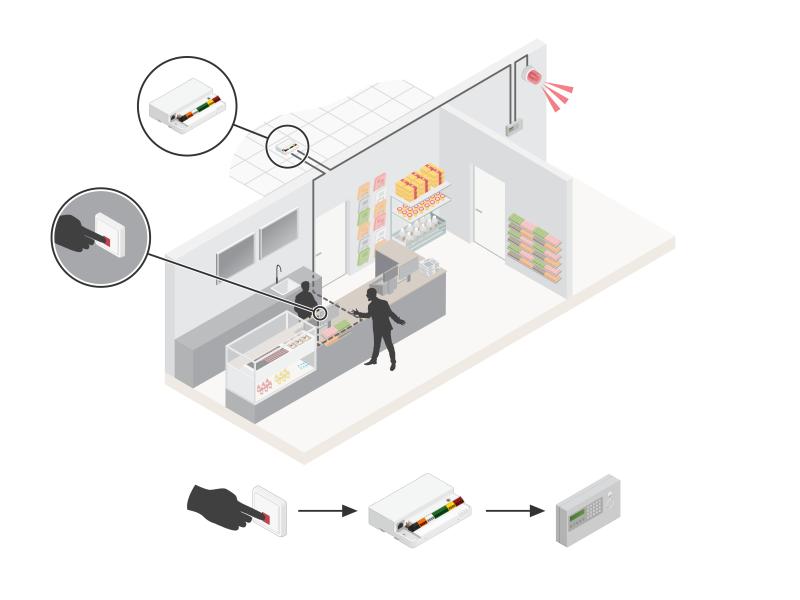 AXIS A9210 Network I/O Relay Module | Axis Communications