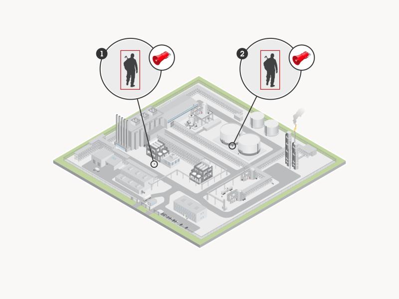 Explosion-protection in hazardous areas | Axis Communications